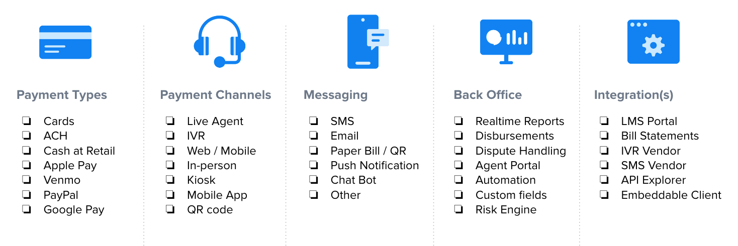 Switching Bill Pay Providers? Follow These Steps First.