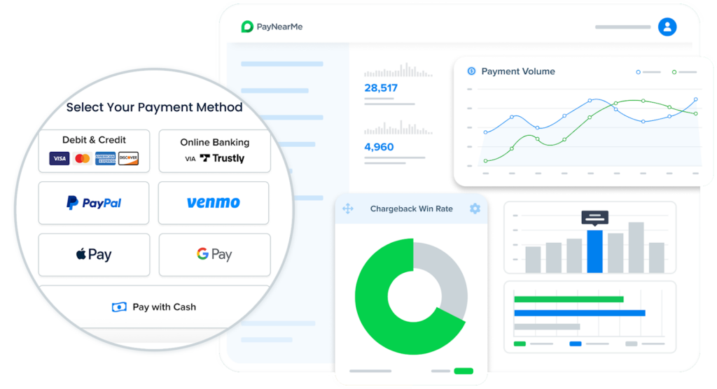 Payment Experience Management Overview | PayNearMe